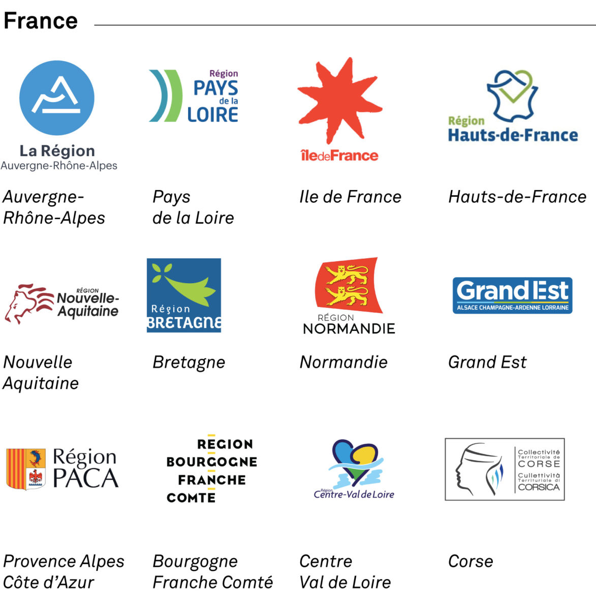 L'Europe et ses identités visuelles régionales - Graphéine