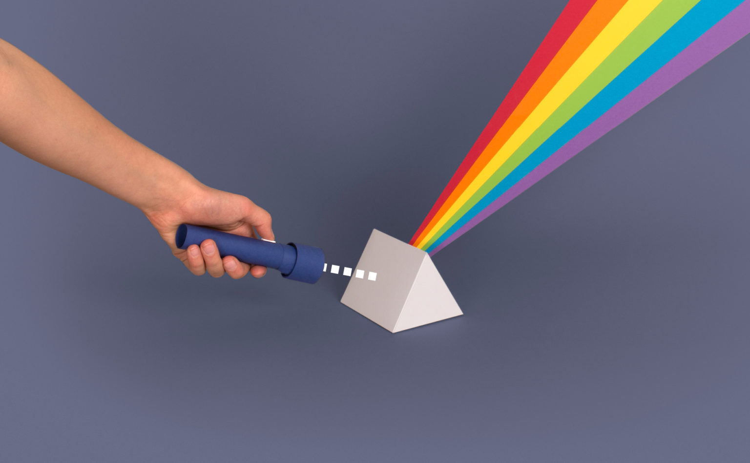 Science Forum communication