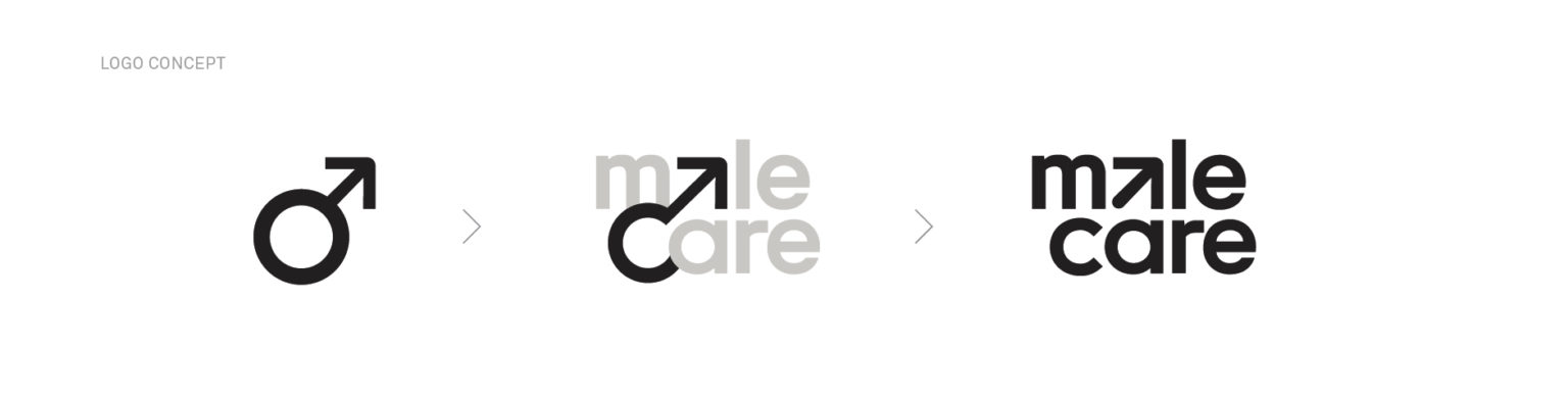 Malecare, men fighting cancer, together - Identité visuelle