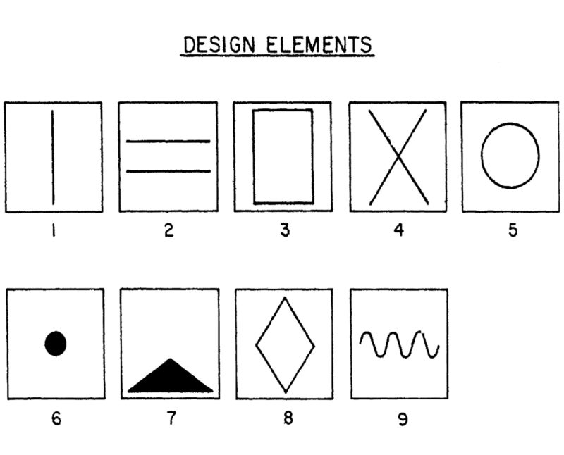 Do you speak Yerkish, the language of monkeys? - Graphéine