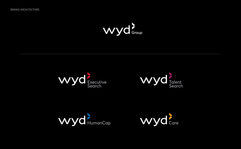 Wyd group, business partner - Visual identity