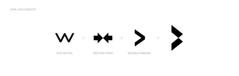 Wyd group, business partner - Visual identity