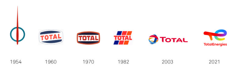 Deciphering Total's new faded logo, becoming TotalEnergies