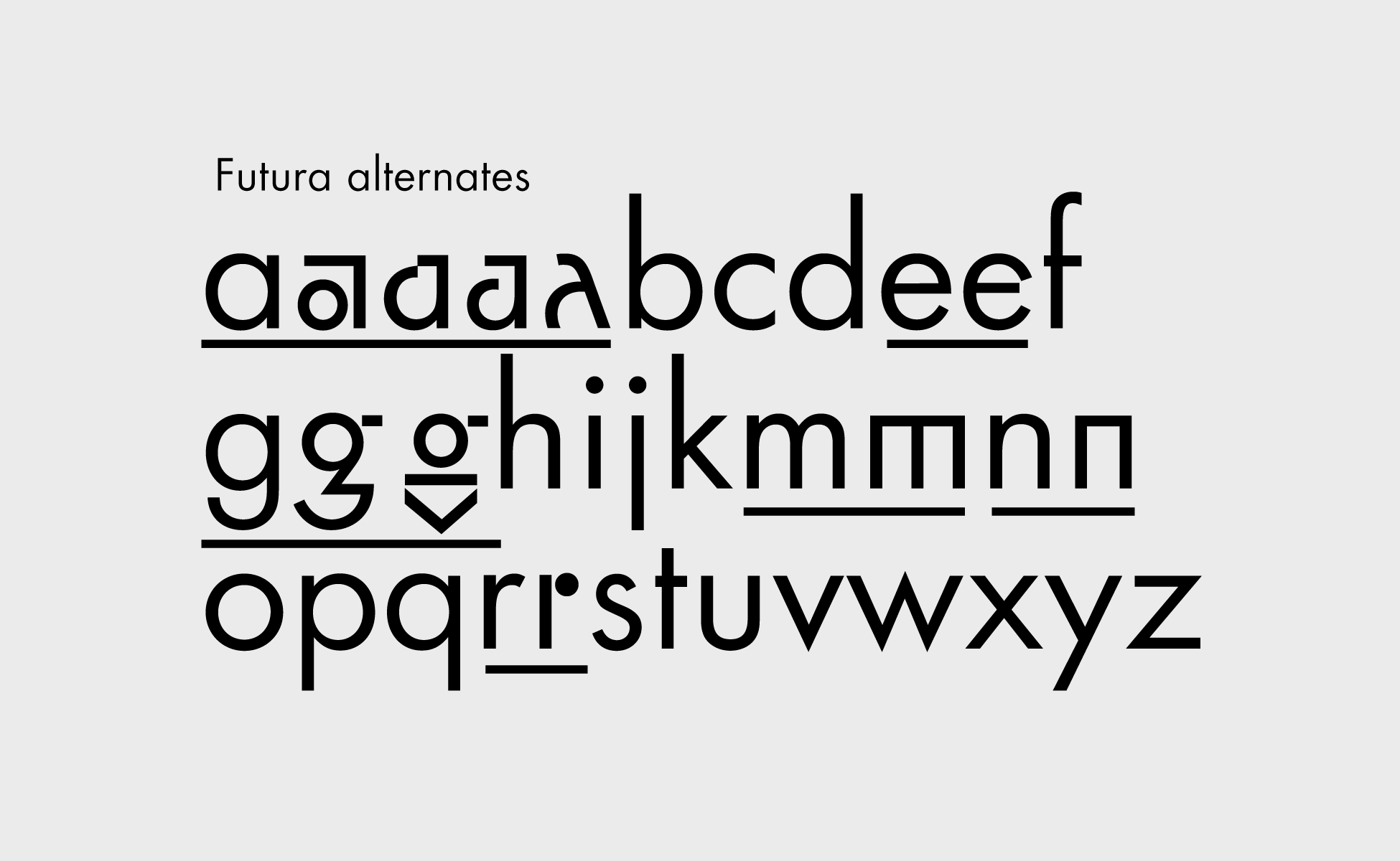 Typorama #06 : Futura by Paul Renner - Graphéine