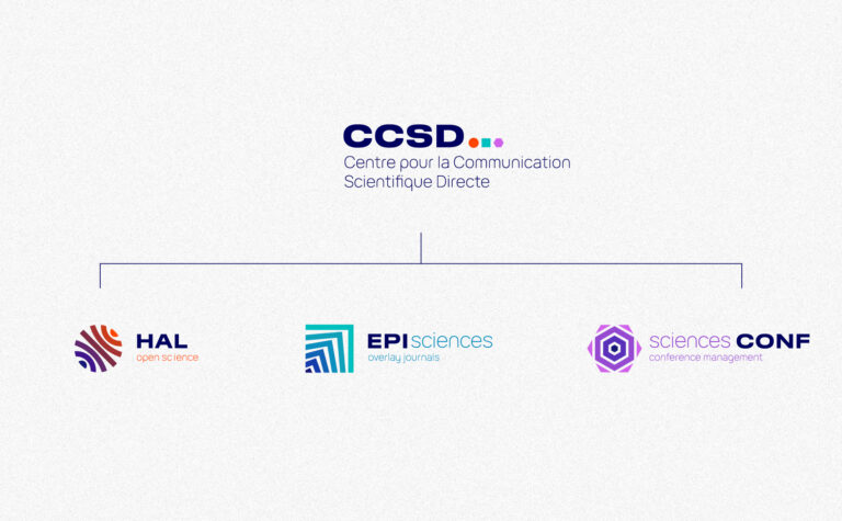 Hal & CCSD - Brand architecture