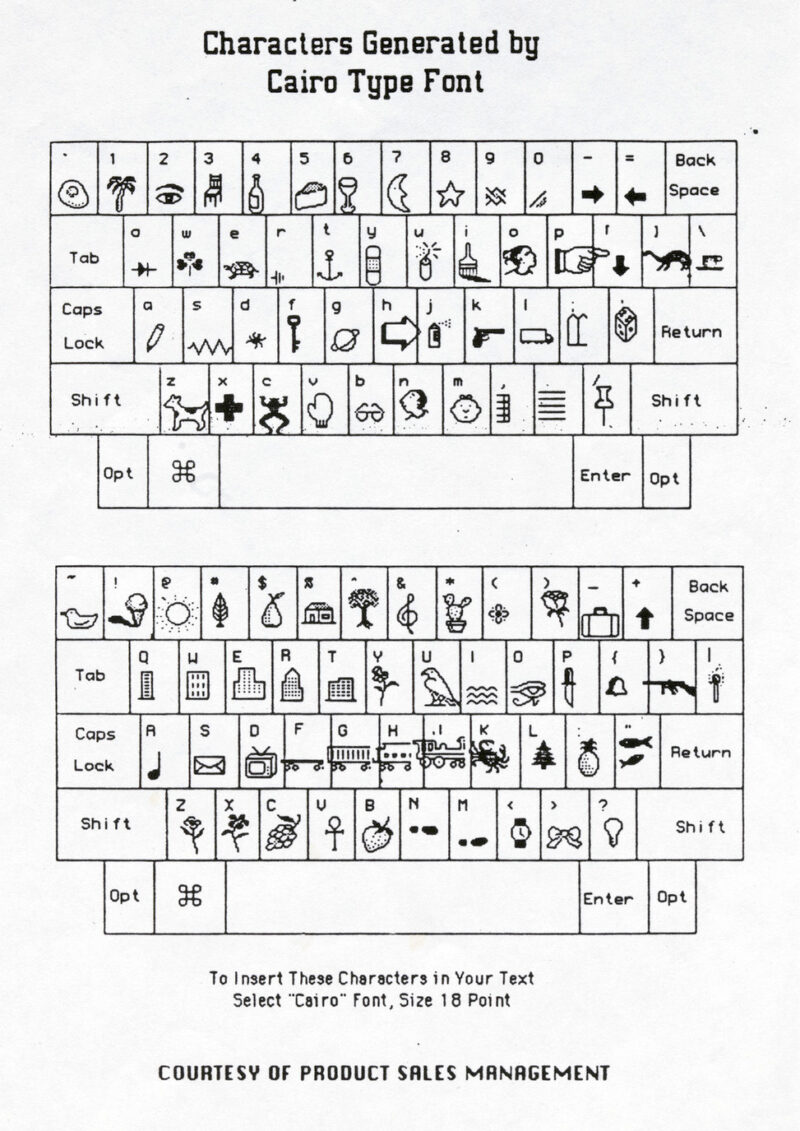 Writing with images: from pictographic scripts to emojis