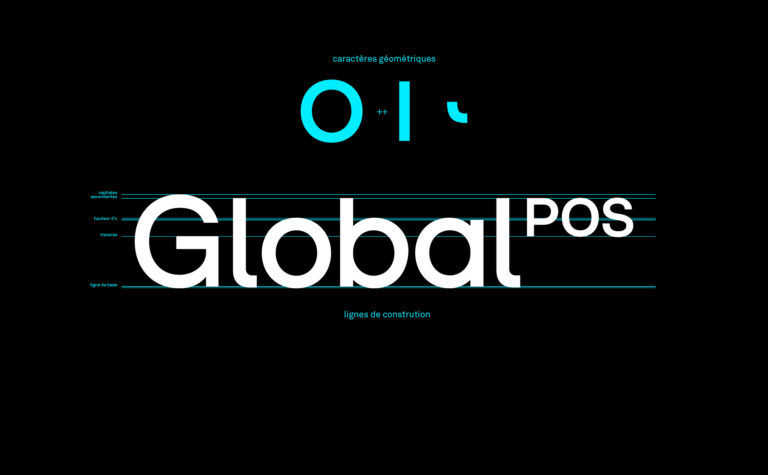 Global POS, retail performance - Brand identity